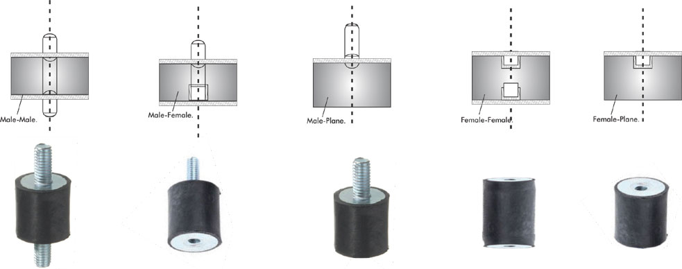 Anti Vibration Stud Mounts Manufacturer & Supplier in India