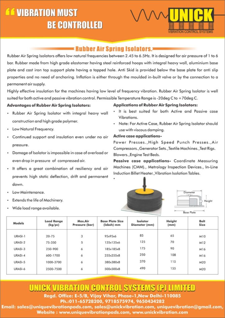 Rubber Air Spring Isolators Manufacturer in India | Unick Vibration